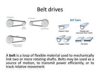 power transmission system.pptx