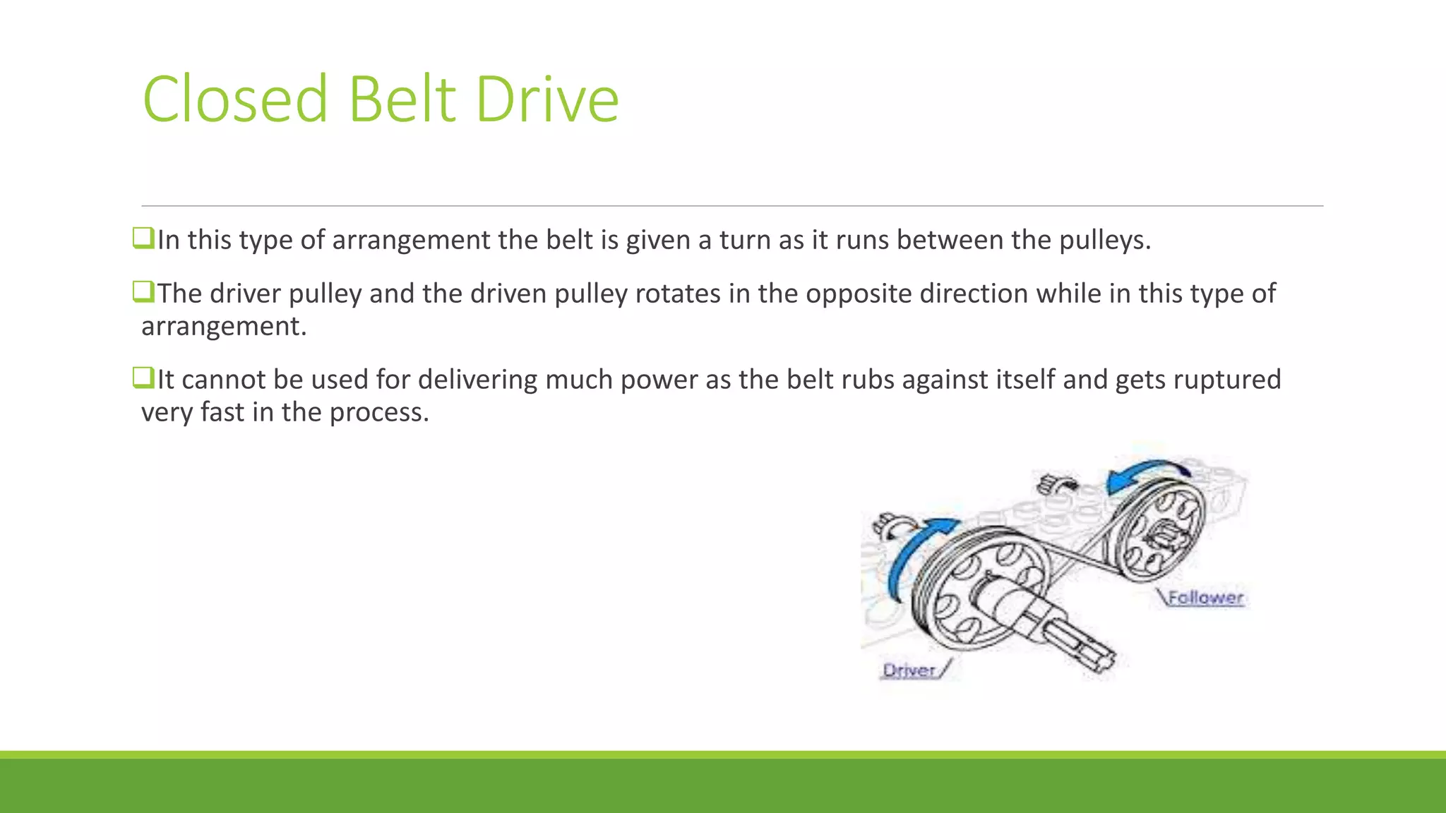 Power transmission through belts ppt | PPTX