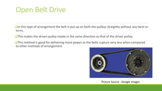 Power transmission through belts ppt | PPTX