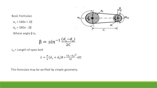 Power transmission through belts ppt