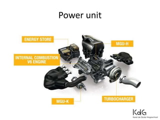 Formule 1 Power units | PPTX