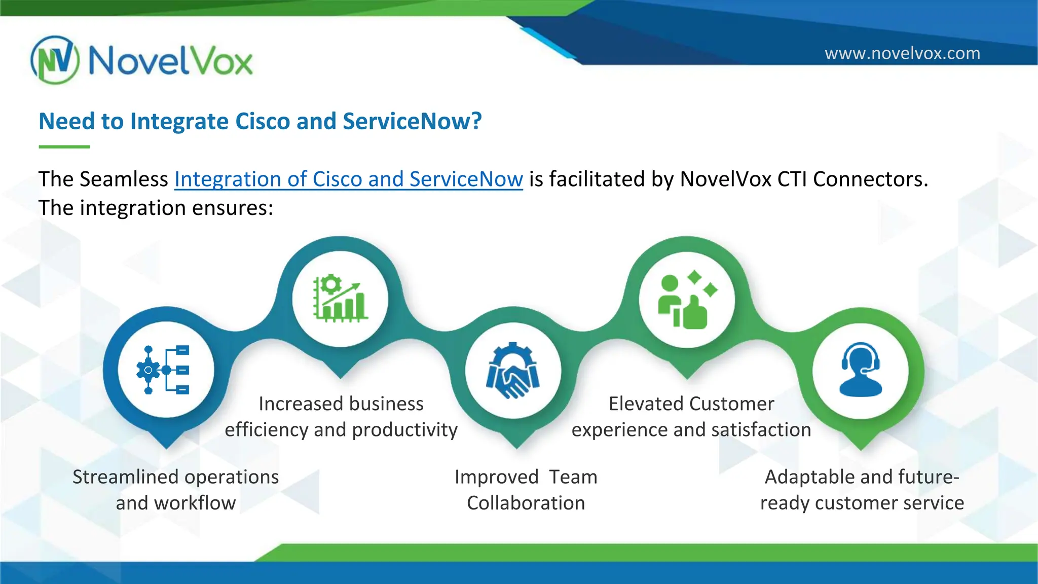 Power up your Cisco Contact Center with ServiceNow Implementation.pptx