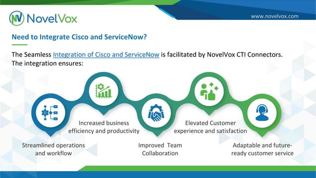 Power up your Cisco Contact Center with ServiceNow Implementation.pptx