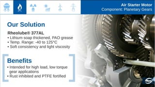 Lubricants in Power & Utility | PPTX