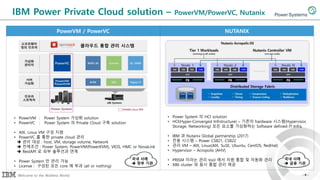 Power vc package_v1.2 | PPT