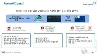 Power vc package_v1.2 | PPT