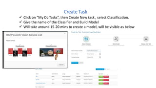 PowerAI vision execution steps | PPTX | Computing | Technology & Computing