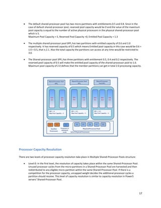PowerVM Capacity Planning | PDF