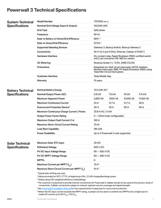 Tesla Powerwall 3 Datasheet - Halcol Energy | PDF