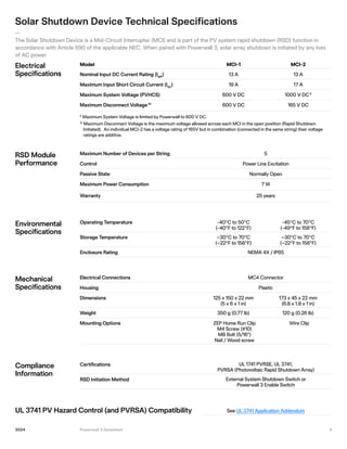 Tesla Powerwall 3 Datasheet - Halcol Energy | PDF
