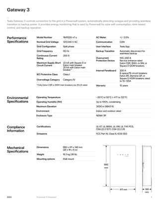 Tesla Powerwall 3 Datasheet | Halcol Energy | PDF