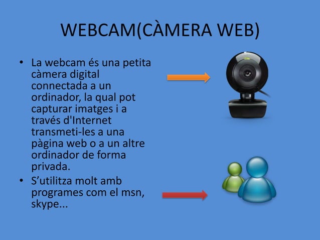 Power webcam | PPT