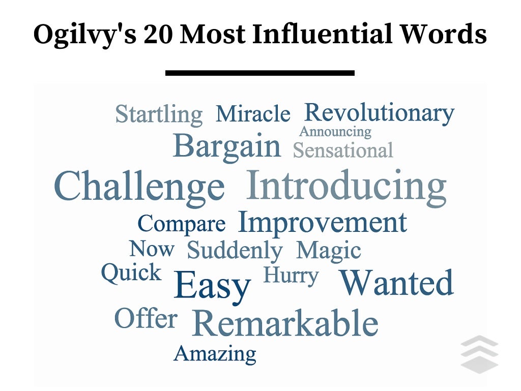 Ogilvy's 20 Most Influential Words