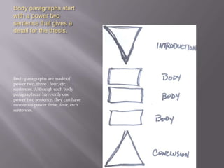 Power writing | PPTX