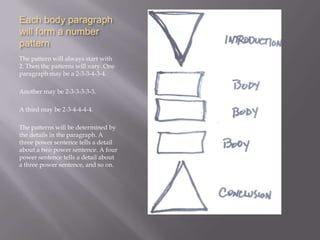 Power writing | PPTX