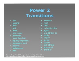 Power writing | PDF