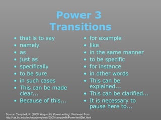 Power writing | PPT
