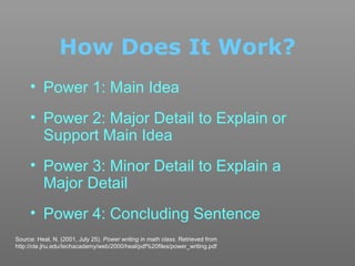 Power writing | PPT