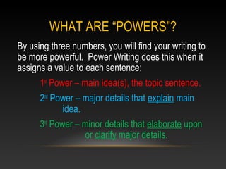 The Power Of Three In Writing