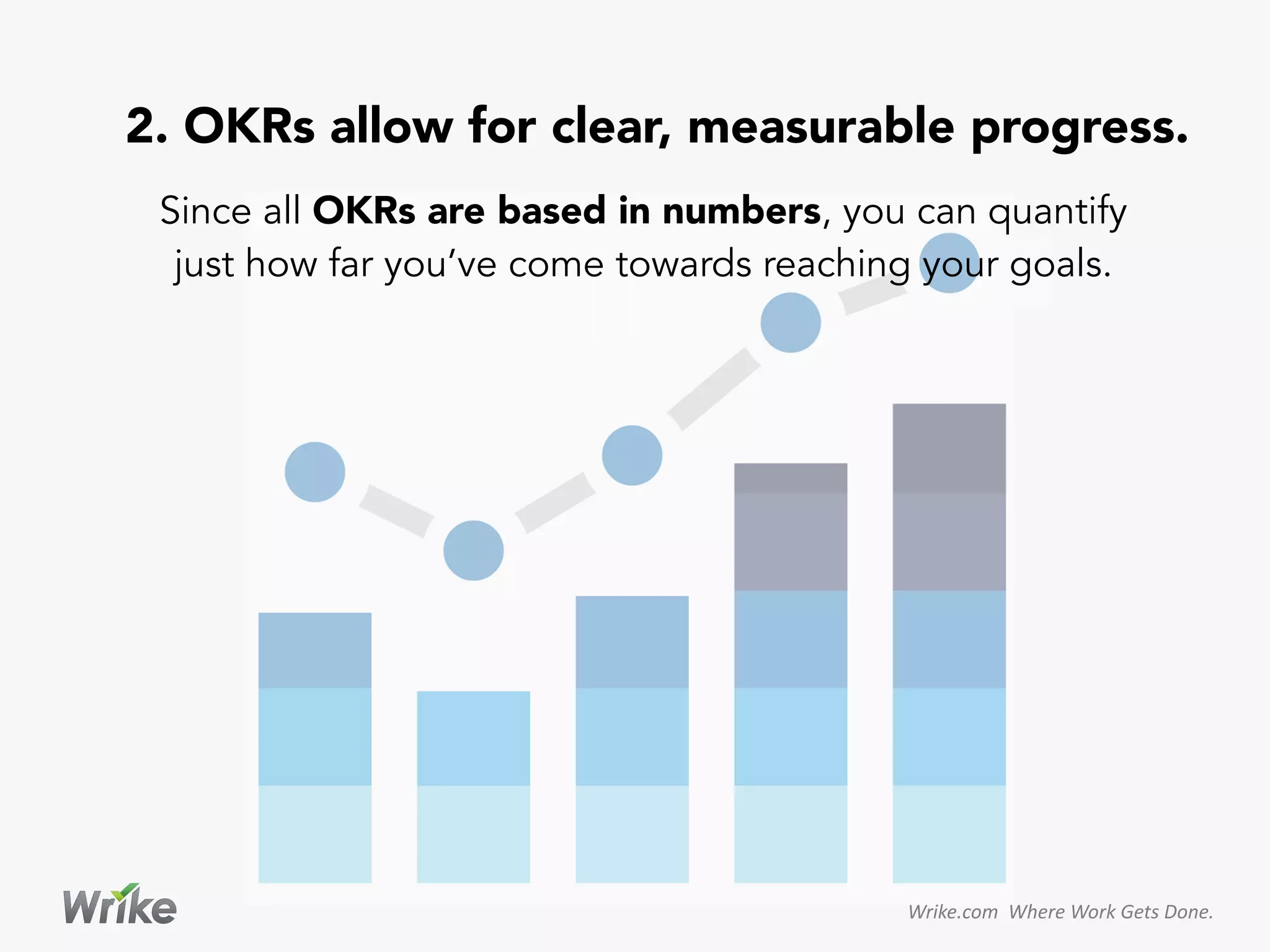 Power Your Business with OKRs | PDF