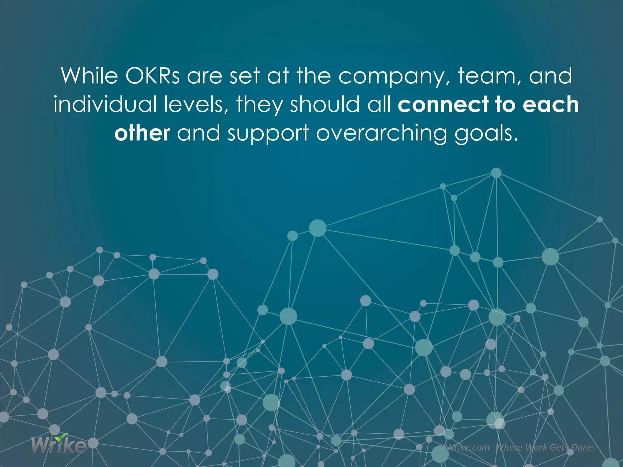 Power Your Business with OKRs | PDF