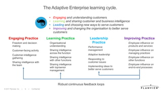 Power Your PMO with the Adaptive Enterprise | PPTX