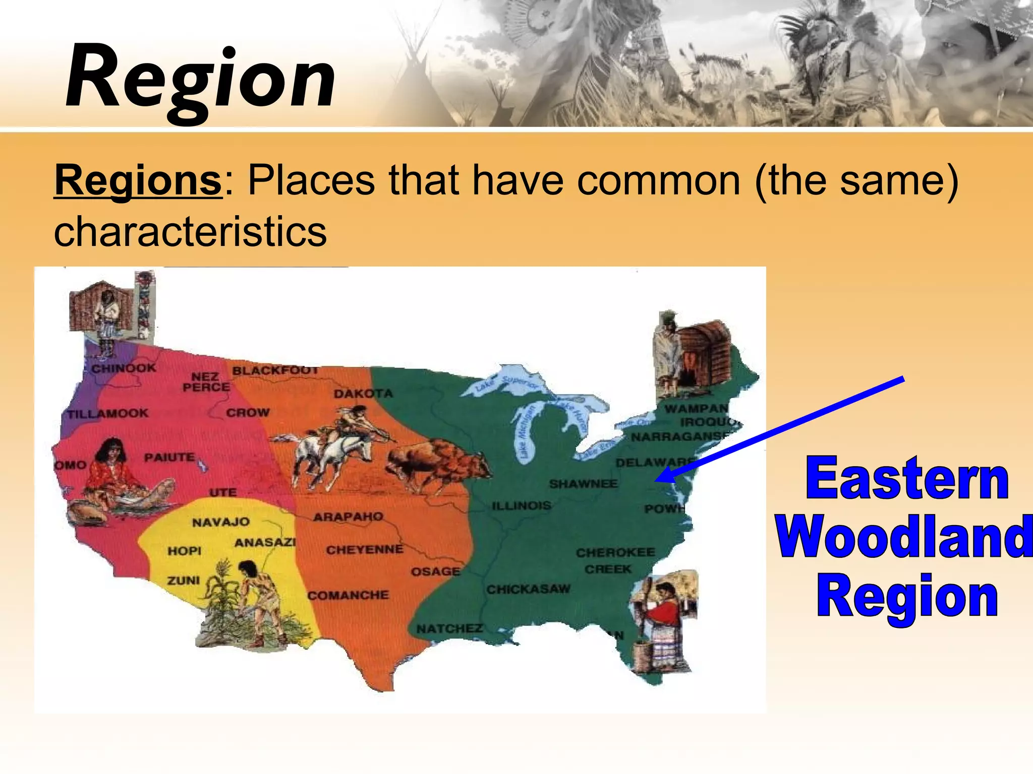 Powhatan Indians | PPT
