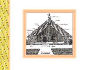 Underlying philosophies behind Pōwhiri Poutama frame work | PPTX