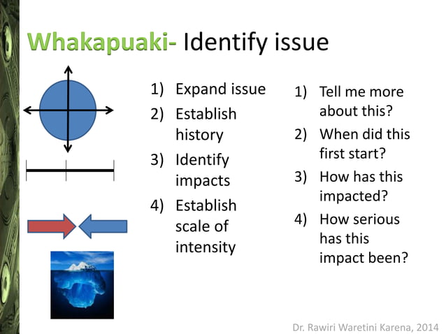 Pōwhiri Poutama Framework 2014: Applying Culturally safe practice in ...