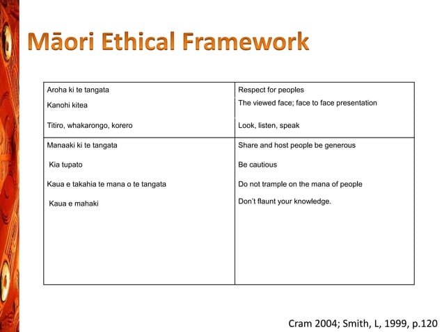 Pōwhiri Poutama Framework 2014: Applying Culturally safe practice in ...