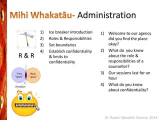 Pōwhiri Poutama Framework 2014: Applying Culturally safe practice in ...