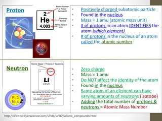 Power Notes Atomic Structure 2013 | PPT