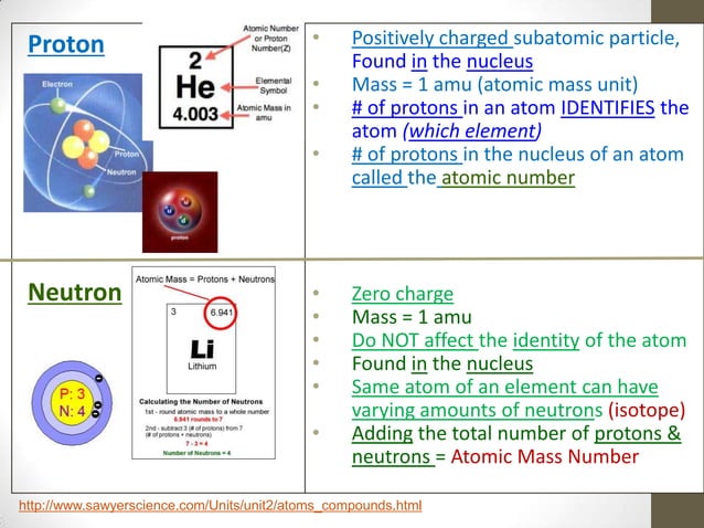 Power Notes Atomic Structure 2014 | PPT