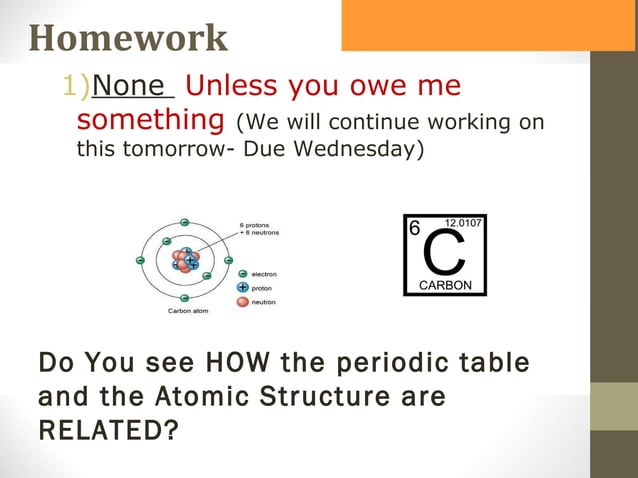 Power Notes Atomic Structure 2014- Day 2 | PPT | Physics | Science