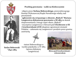 Powstanie styczniowe | PPT