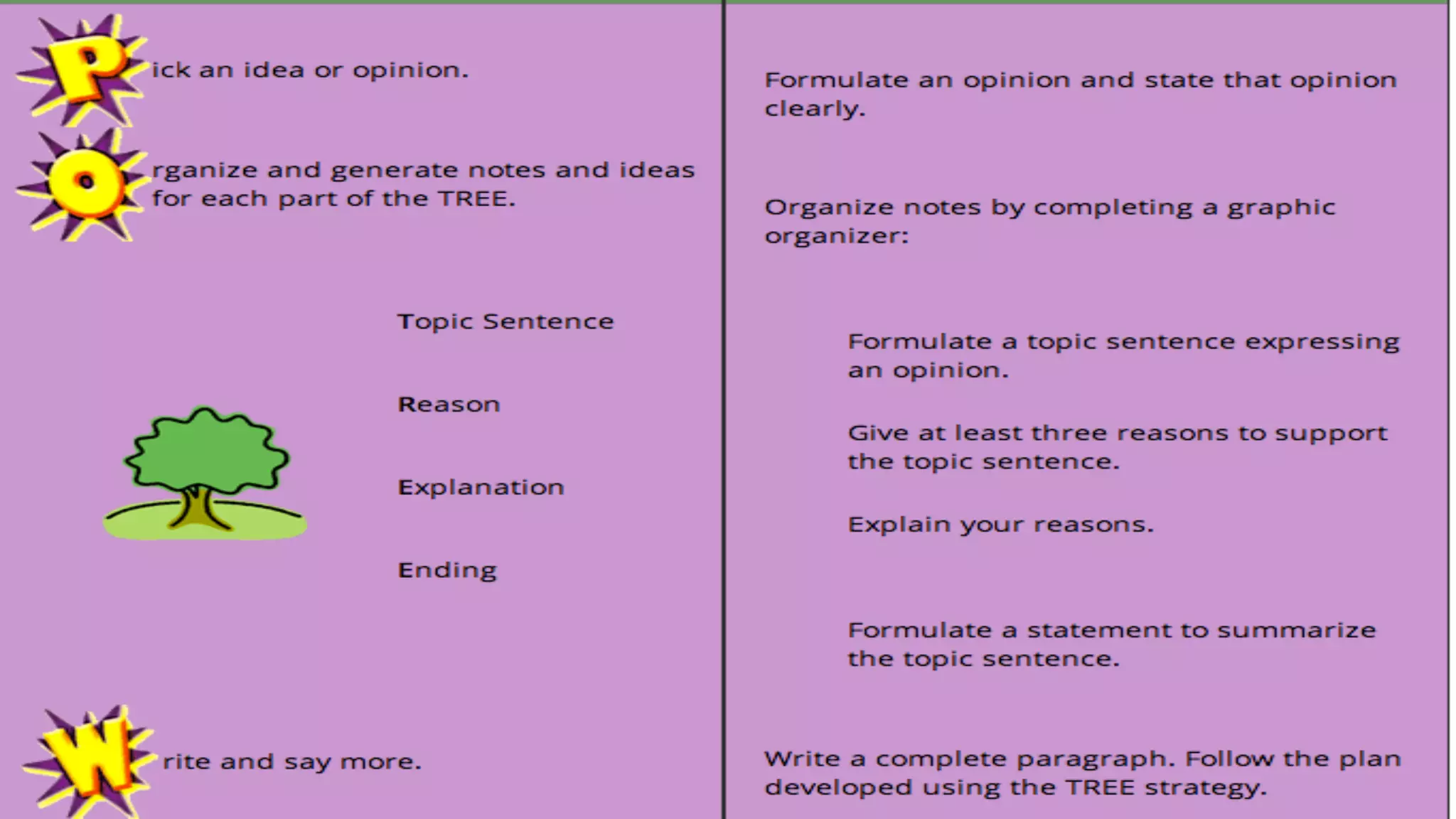 Pow+tree and editing marks chart | PPT