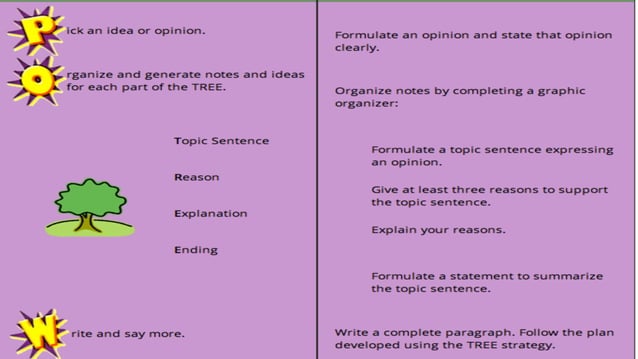 Pow+tree and editing marks chart | PPT