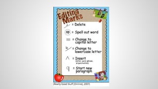 Pow+tree and editing marks chart | PPT