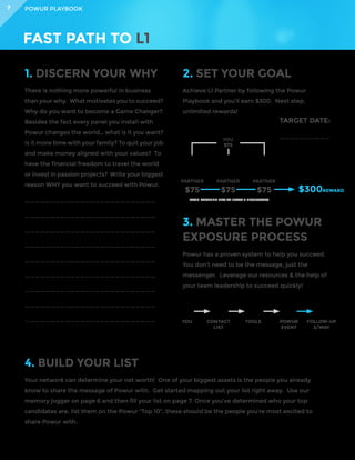 Powur Playbook | PDF