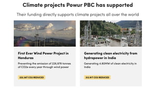 Powur PBC - Impact | PDF