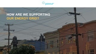 Powur PBC Overview | PPT