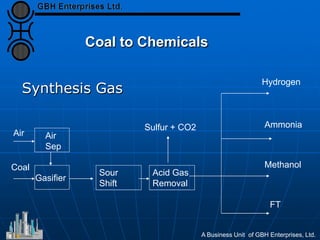 POx and Sour Shift Catalyst Applications | PDF