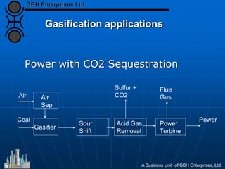 POx and Sour Shift Catalyst Applications | PDF