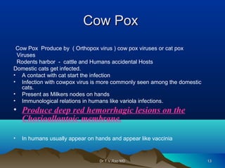 Buffalo Pox in AIDS Patient | PPT