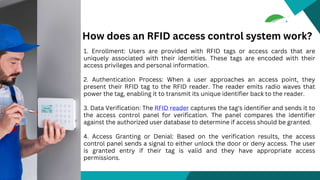 POXO RFID Access control ppt.pptx