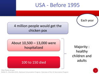 Pox Parties | PDF | Infectious Diseases | Diseases and Conditions