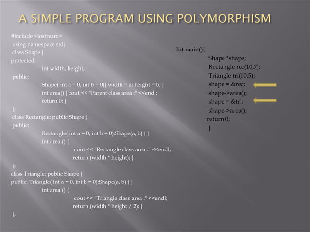 polymorphism | PPT