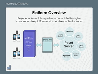 Summary of Poynt | PPT