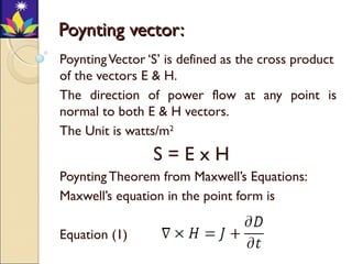 Poynting vector | PPT