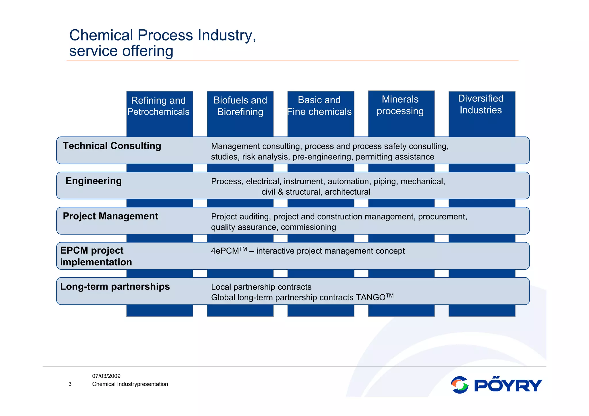 Poyry Chemical Industry | PPT